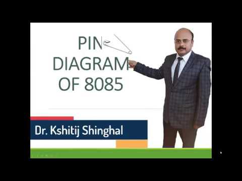 Pin diagram of 8085 Microprocessor
