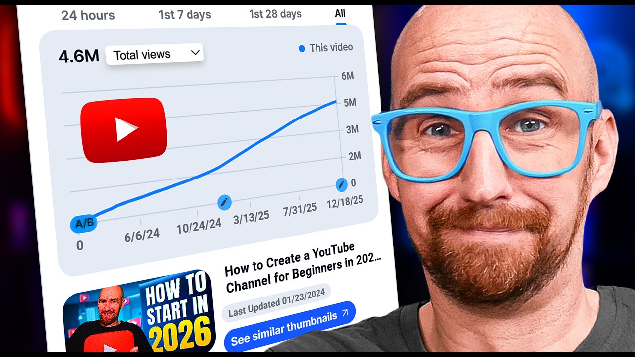 How To Research YouTube Videos Like a Pro!