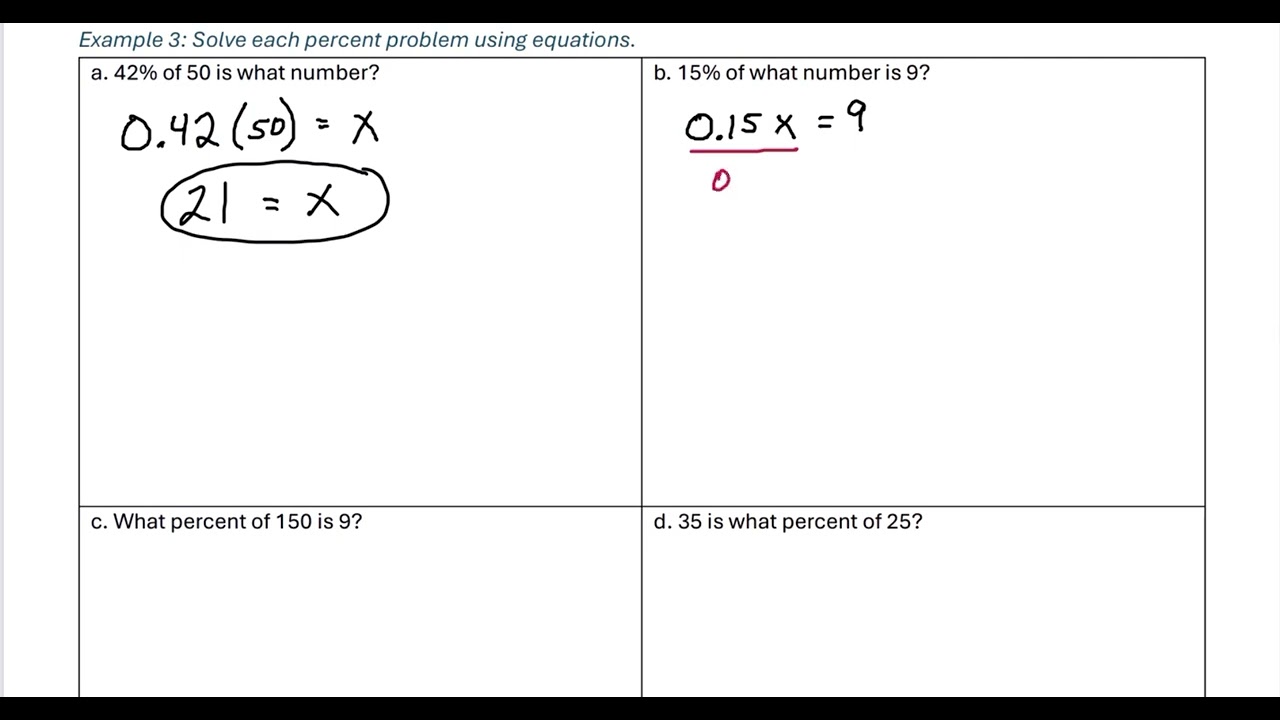 Solving Percent Problems using Equations