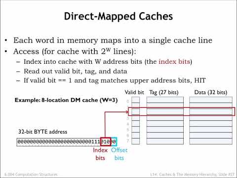 14.2.7 Direct-mapped Caches