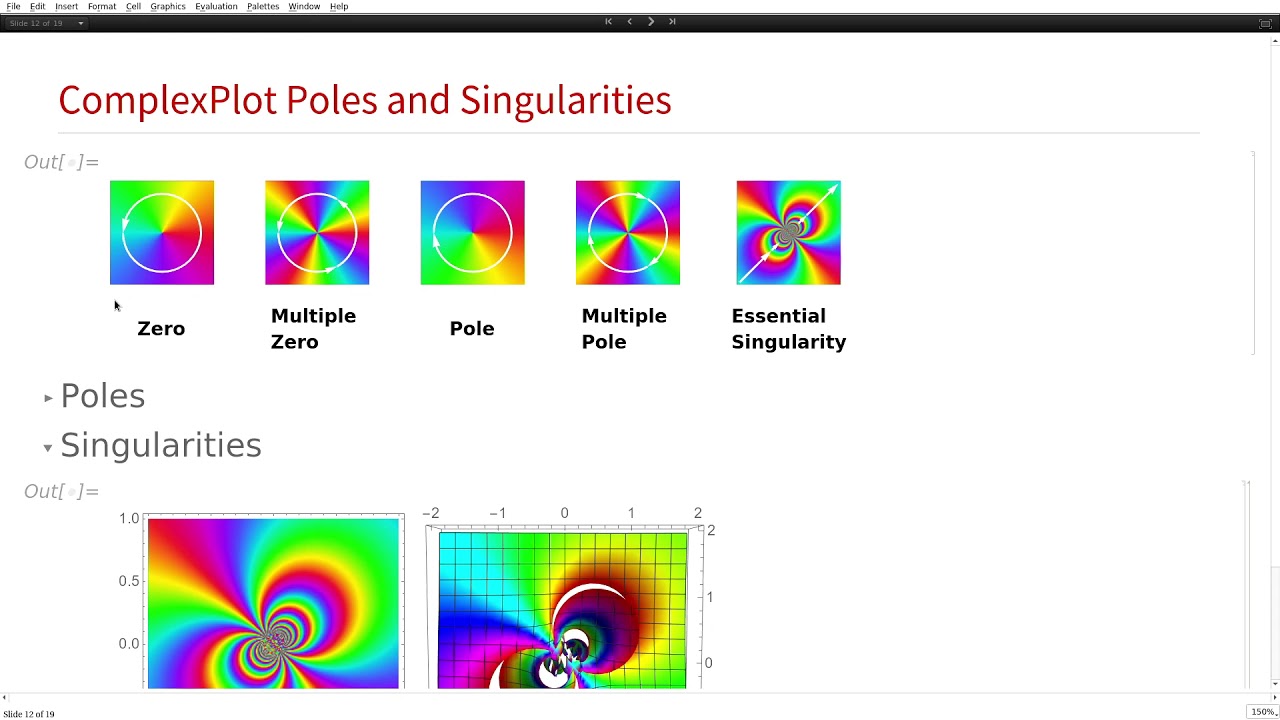 Complex-Valued Visualization