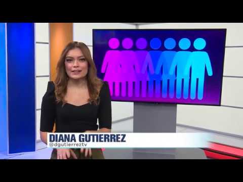 Do You Use Latinx? If You Don't, Should You Start?
