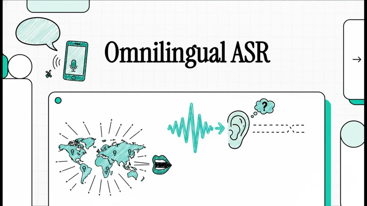 Omnilingual ASR: Open-Source Speech Recognition for 1600+ Languages.
