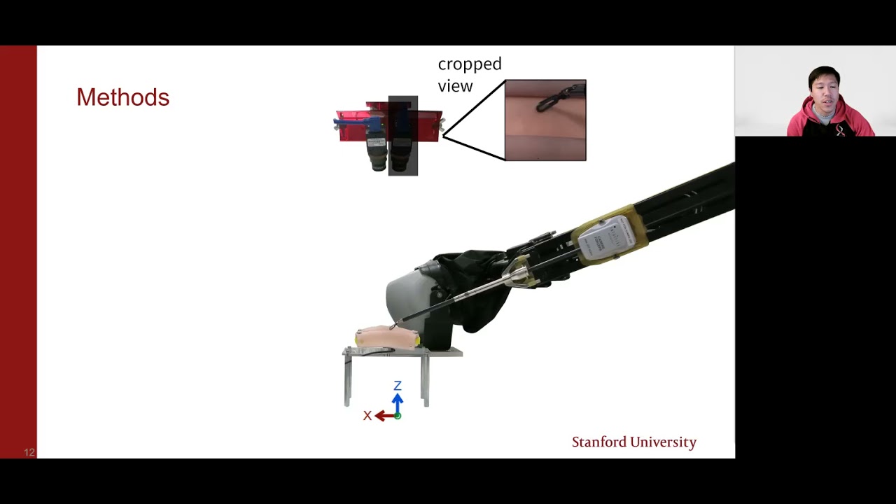 Toward Force Estimation in Robot-Assisted Surgery using Deep Learning with Vision and Robot State