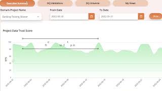 Databuck Software - 2025 Reviews, Pricing & Demo