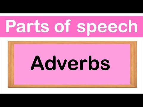 ADVERBS | Definition, Types & Examples in 3 MINUTES | Parts of speech