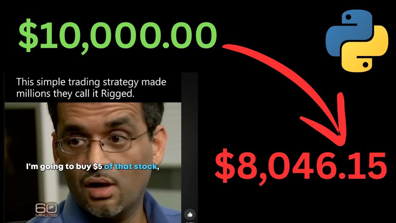 Backtesting YouTube Trading Strategies: A 10-Year Reality Check