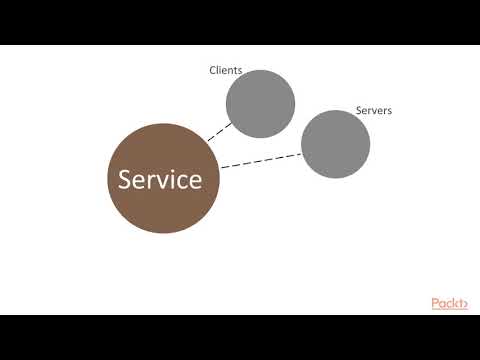 Learn Azure Redis Cache Publish Subscribe Pattern|packtpub com - Mind Luster