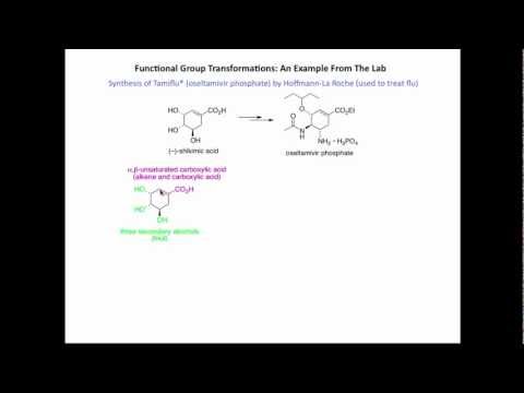 Spotting functional groups