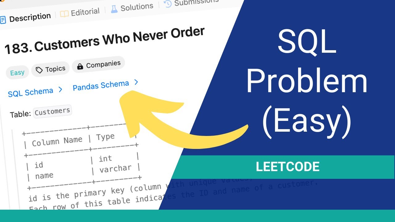 SQL Leetcode Problem Solved (Leetcode 183)