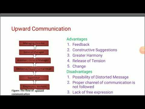 Upward Communication