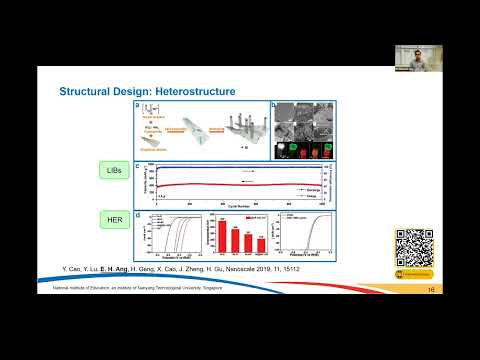 Chemistry of Two-Dimensional Nanomaterials for Energy Storage and Membrane Technology