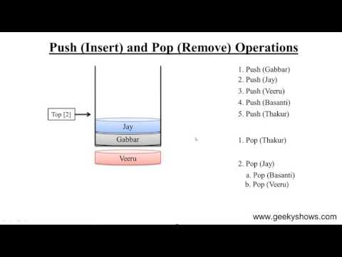 Learn Basic operation of Stack Push and Pop in Data Structure Hindi - Mind Luster