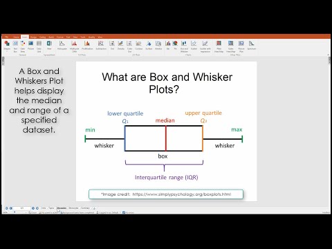 FCS Express Flow Cytometry Video Resources