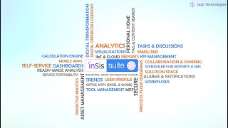 inSis Suite Reviews, Cost & Features | GetApp Australia 2026