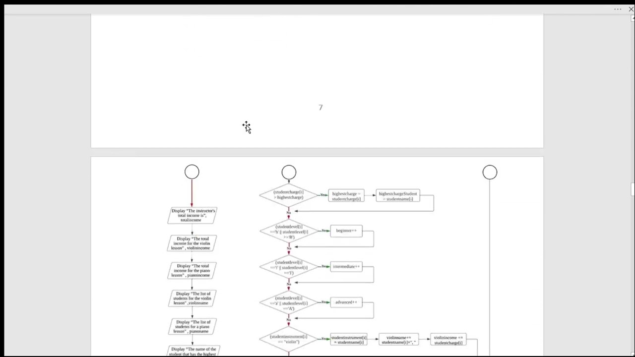 CSC 126 - Group Assignment Presentation