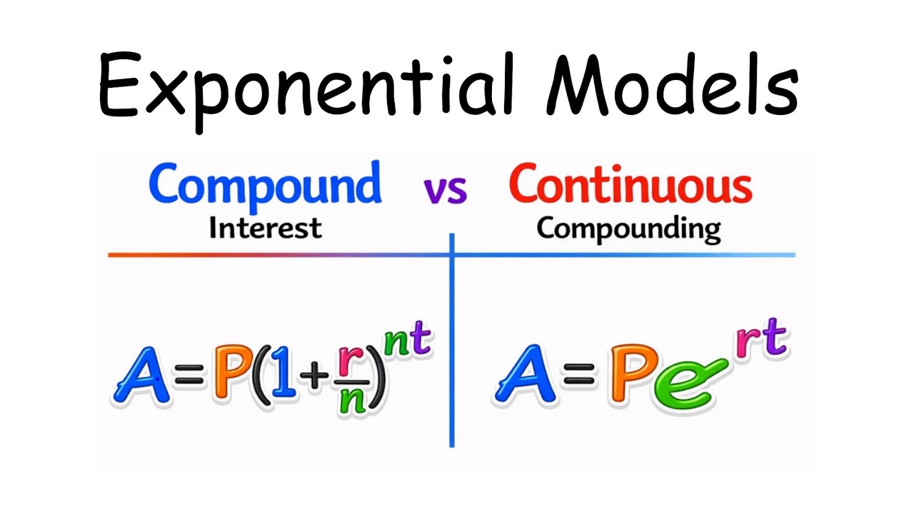 Exponential Models: (Compound Interest & Continuous Compounding)