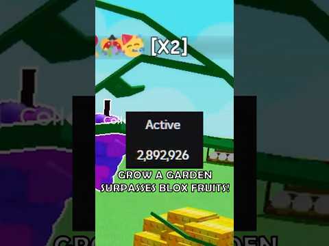 PLAYERCOUNT RECORD BROKEN! #growagarden