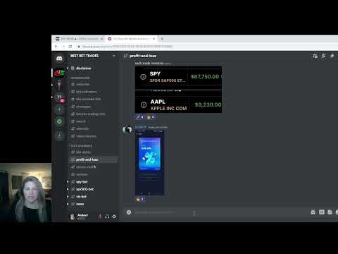 350% return on puts! SPY recap