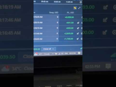 Day - 1 of Forex trading #sidhumoosewalanewsong #trading #forex