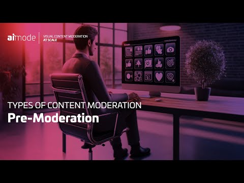 Types of Content Moderation - Post-Moderation