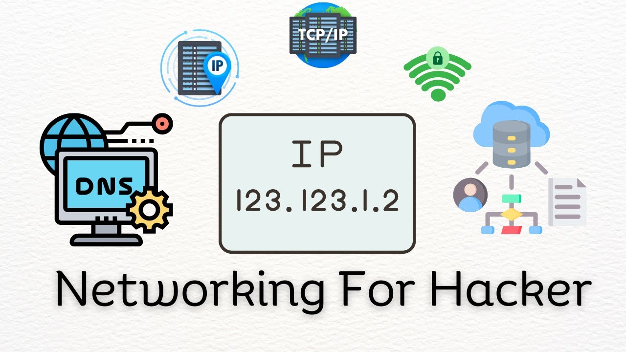 Understanding Common Network Protocols: A Guide for Aspiring Hackers ... Understanding Common Network Protocols: A Guide for Aspiring Hackers ...