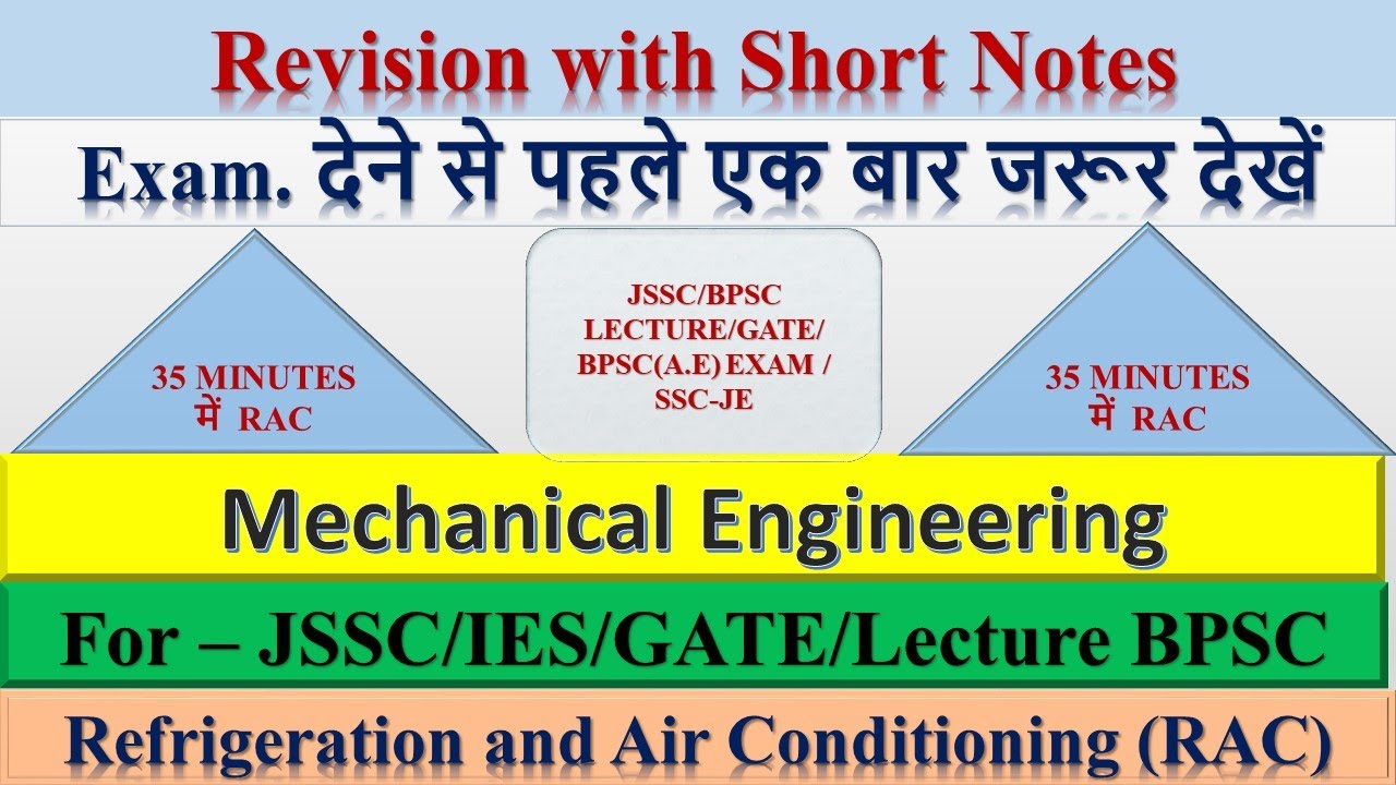 Mechanical Engineering l Refrigeration and Air Conditioning (RAC) Revision l short Notes l