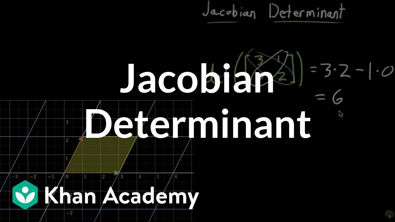 The Jacobian Determinant