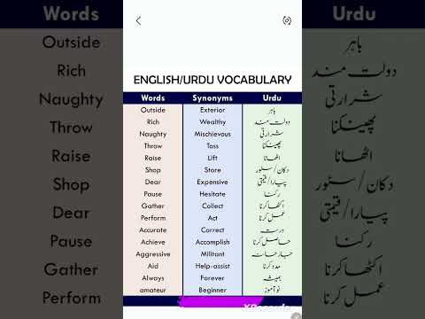 MOST IMPORTANT ENGLISH SYNONYMS WITH URDU/HINDI MEANING #english#spsc #upsc #fpsc #ppsc #css#grammer