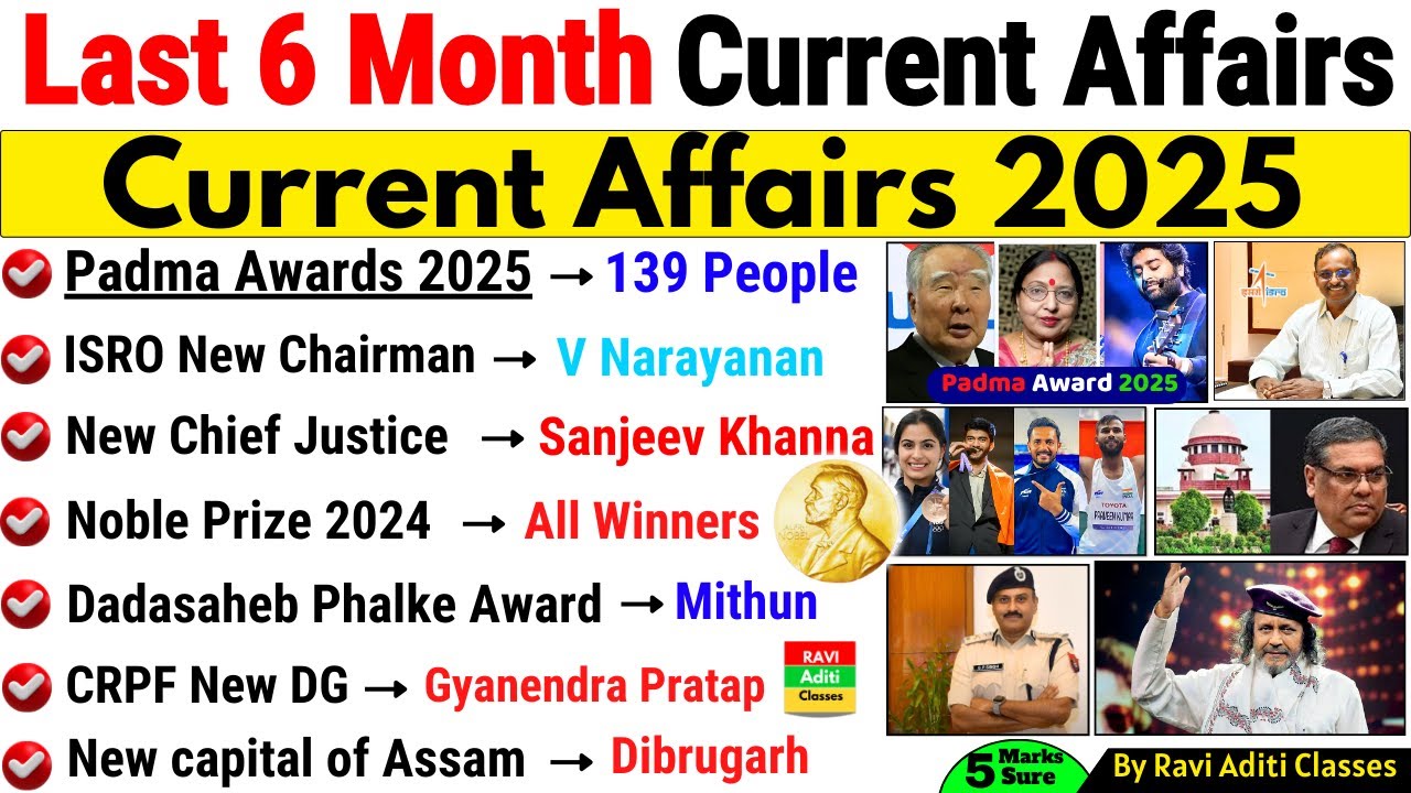Key Highlights from the Last Six Months of Current Affairs (August 2024 - January 2025) | Galaxy.ai