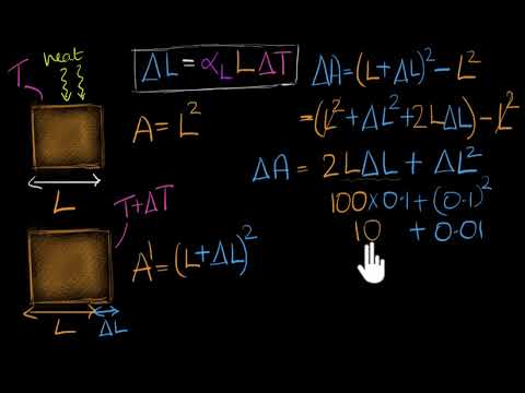 Area Expansion | Class 11 (India) | Physics | Khan Academy