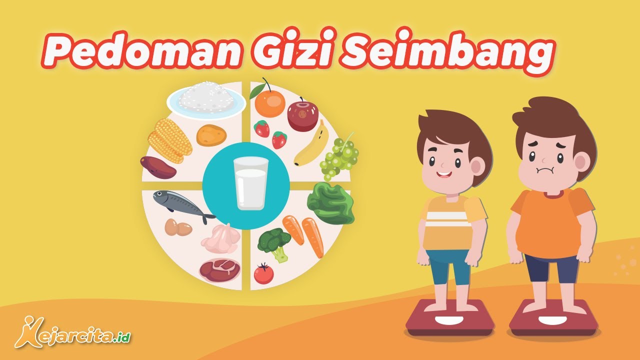 Pedoman Gizi Seimbang