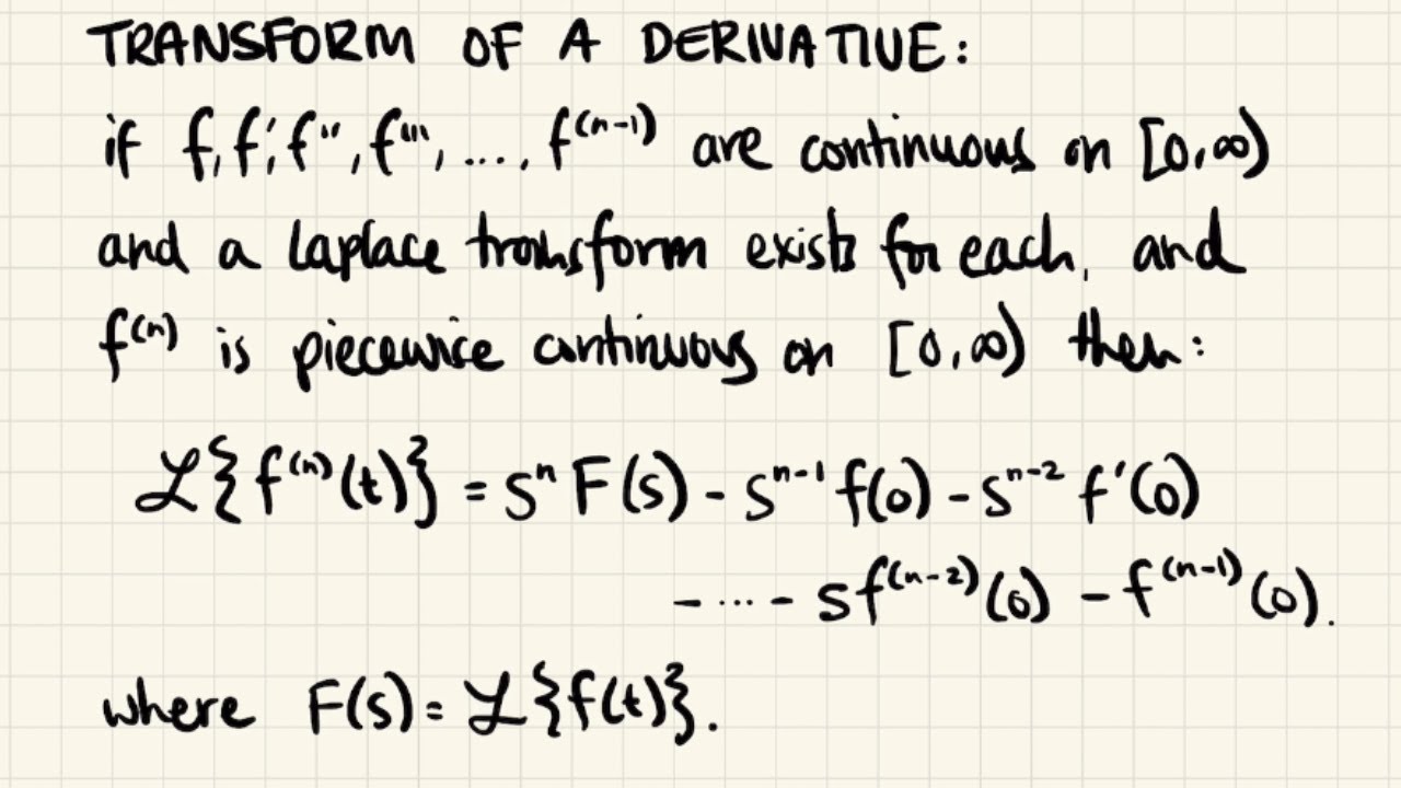 Math 24 7.2 Inverse Transforms and Transforms of Derivatives