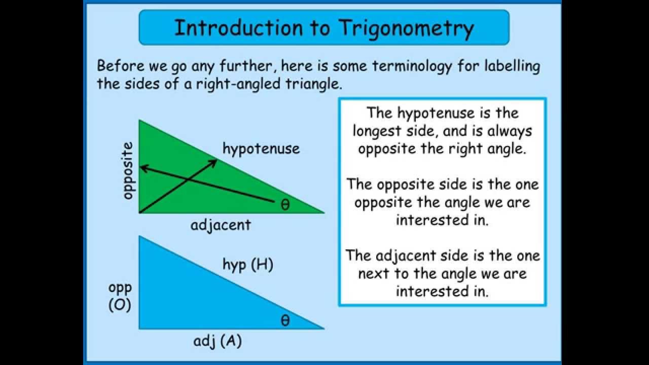 Maths Tutorials - Introduction to Trigonometry