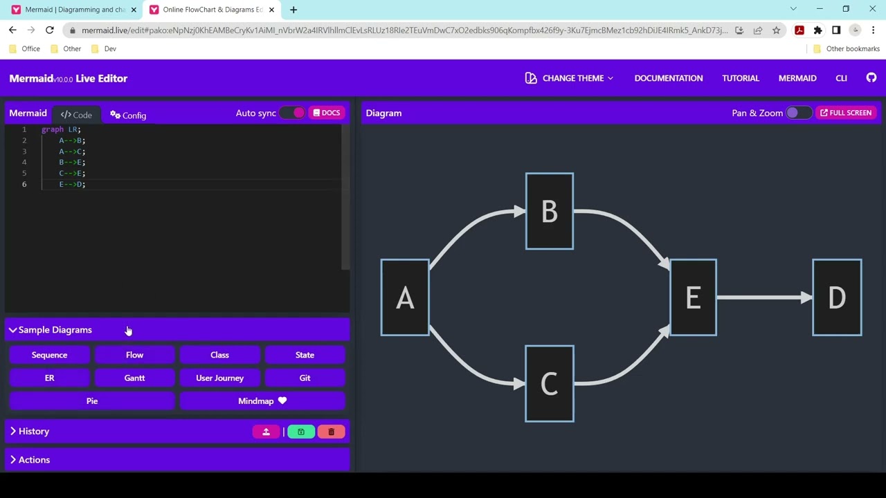 How to add Mermaid (Markdown) Plugin in Visual Studio Code