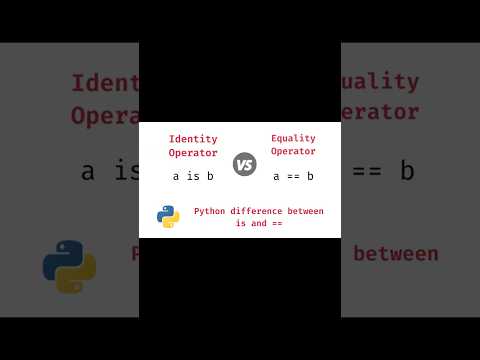 Identity Operator vs. Equality Operator in Python #operator #pythonprogramming #shorts