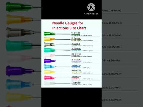 Needle Gauges of Injections Size Chart #shortsvideo #shortsviral #viral #viralshorts #ytshorts