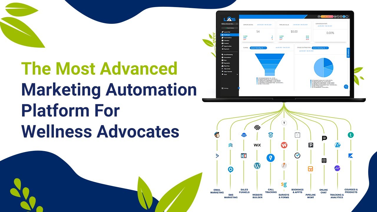 Wellness Advocate Automation CRM