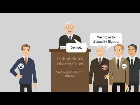 Westinghouse Electric Corporation v. Gulf Oil Corporation Case Brief Summary | Law Case Explained