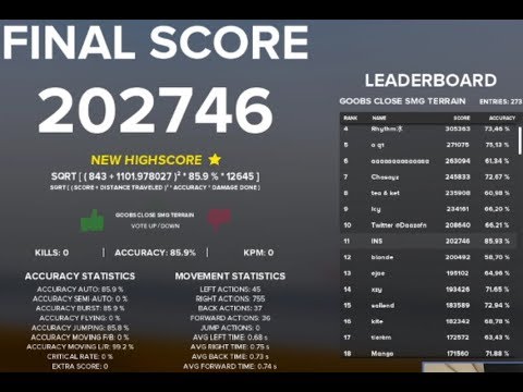 Steam Community :: Aimbeast