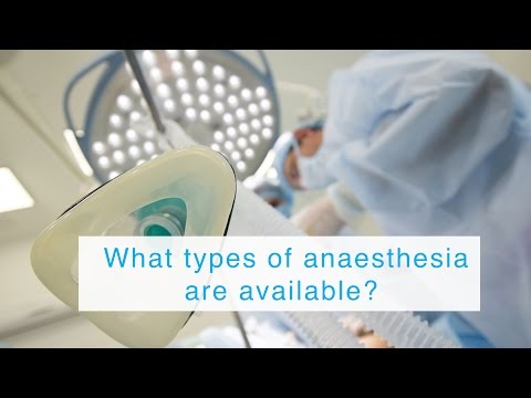 What types of anaesthesia are available for eyelid surgery?