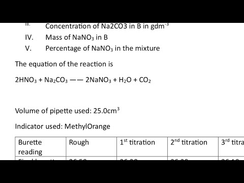 NECO 2025 CHEMISTRY PRACTICAL PREPARATION : Quantitative Analysis