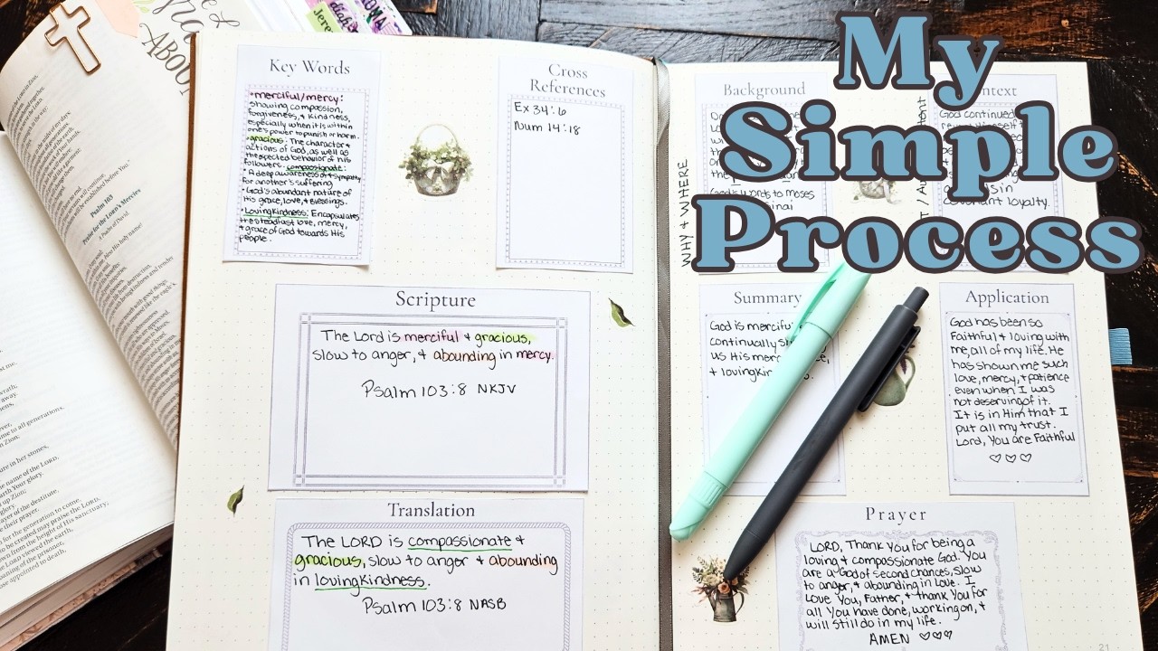 How I Verse Map Step-by-Step (My Simple Process for Beginners)