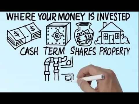Answers to your superannuation questions
