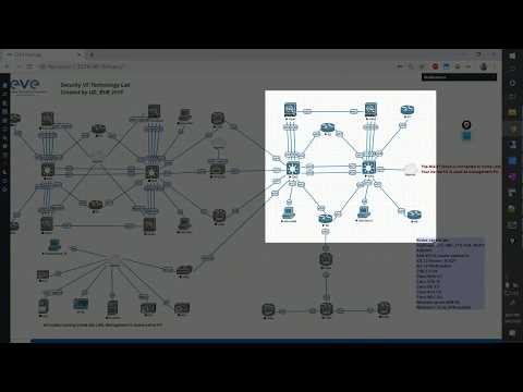 Network Security: ASA, ISE, Dot1x, Mab