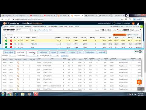 How to Buy shares in IIFL Trade Terminal ? How to sell shares online using IIFL trade terminal ?
