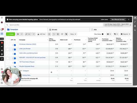 How to Determine Return On Ad Spend