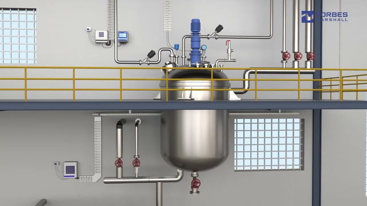 Solutions for Batch Reactors | Reactor Energy and Process Efficiency | Chemical and Pharma Industry