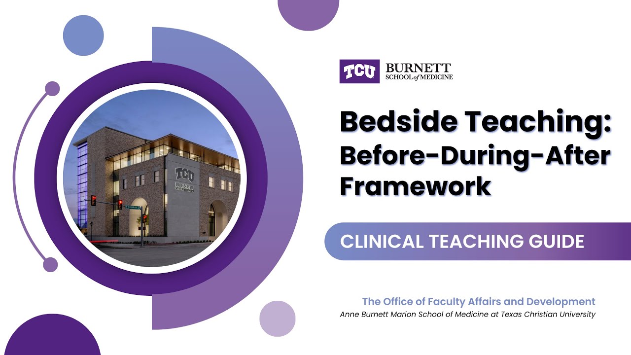 Before During After Teaching Framework