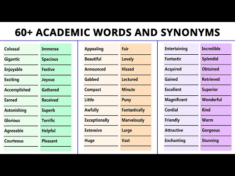 Learn 60 HELPFUL Synonym Words in English To Strengthen Your English Vocabulary
